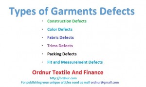 Types of Garments Defects - ORDNUR
