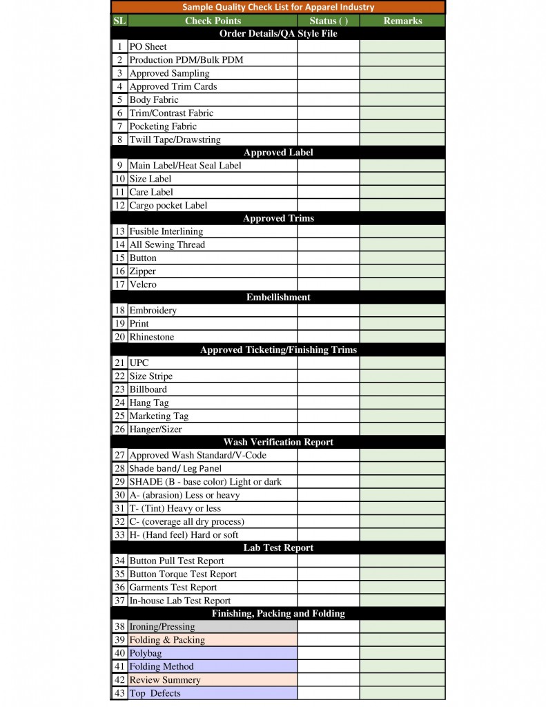 Sample Quality Check List for Apparel Industry - ORDNUR