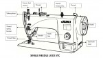 Features of Single Needle Lock Stitch Machine - ORDNUR