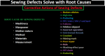 Sewing Defects Solve with Root Causes - ORDNUR