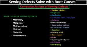 Sewing Defects Solve with Root Causes - ORDNUR