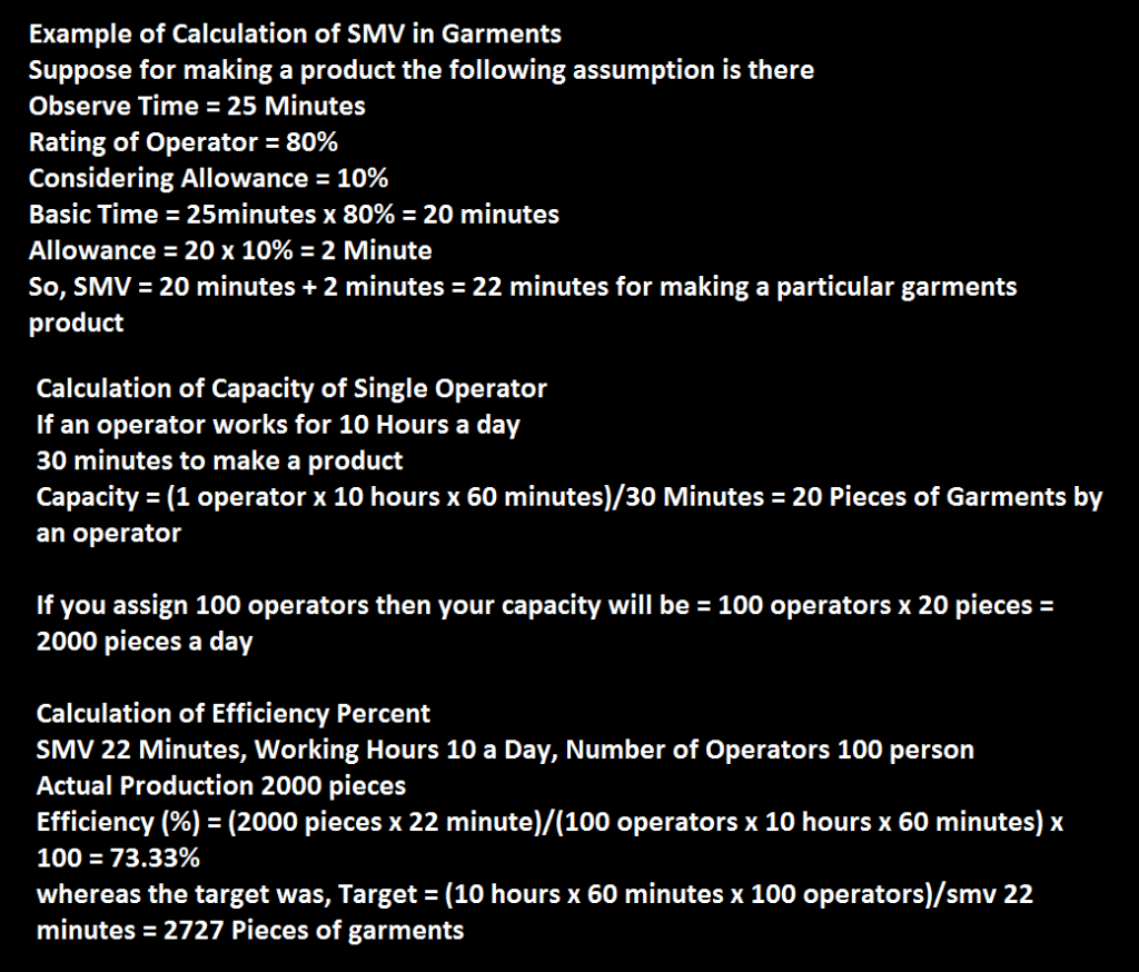 Standard Minute Value: SMV in Garments, Calculation, Importance - ORDNUR