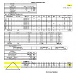 Packing List in Garments Factory - ORDNUR