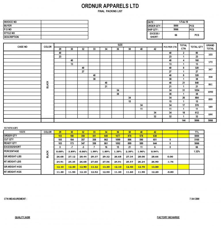 Packing List in Garments Factory - ORDNUR