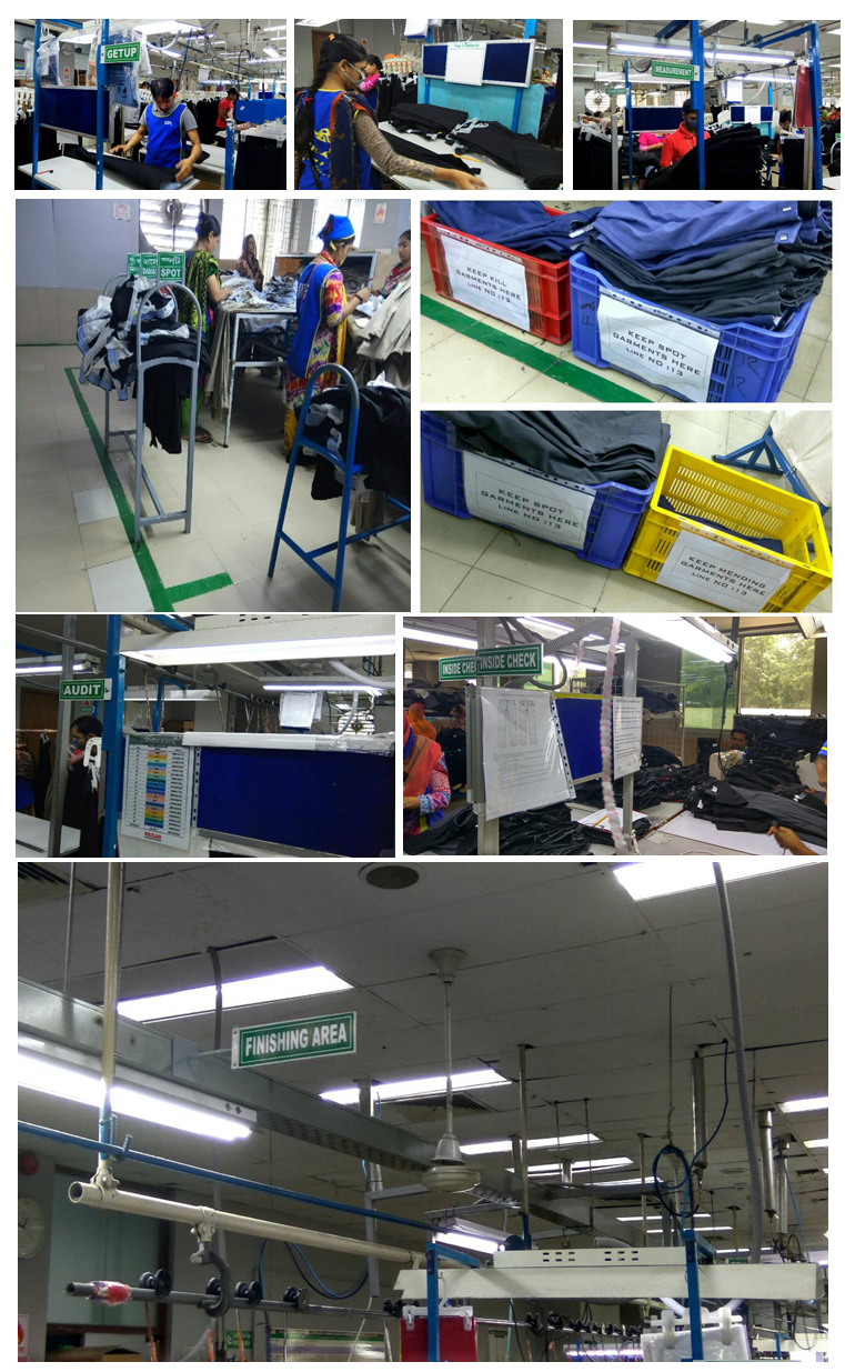 Visual Management: A Tool of Lean Management for Garments Finishing ...