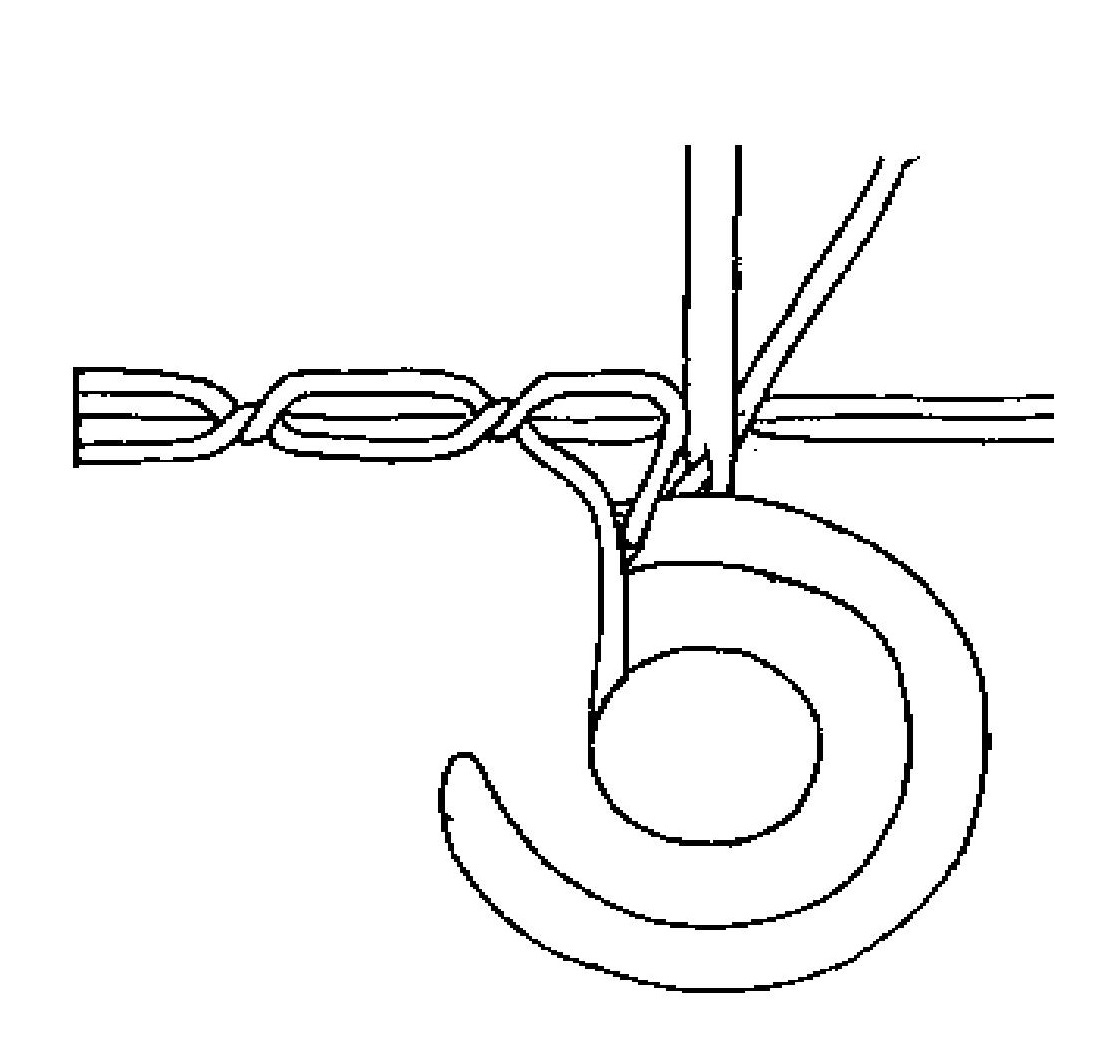 Principles of Lock and Chain Stitch Formation and Its Differences - ORDNUR