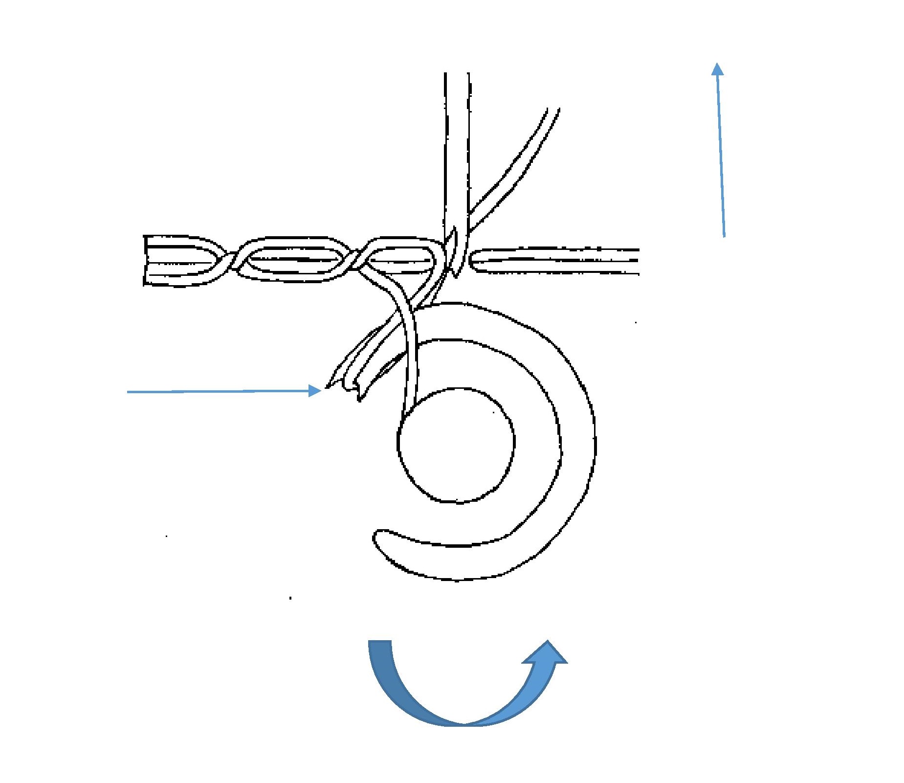 Principles of Lock and Chain Stitch Formation and Its Differences - ORDNUR