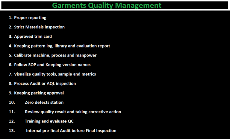 Quality Management System in Garments Manufacturing - ORDNUR