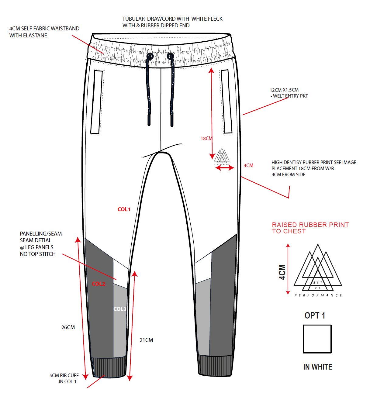 Operation Breakdown, SMV and Layout of Jogger Manufacturing - ORDNUR