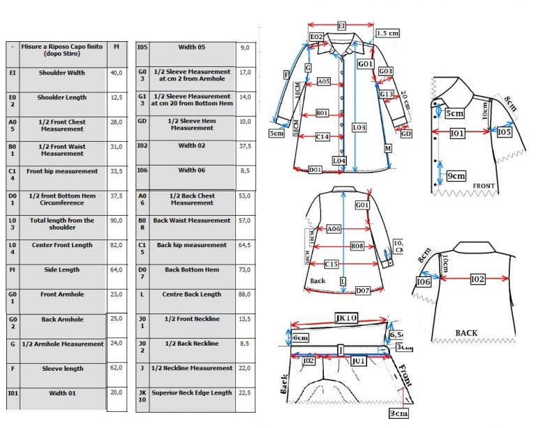 Operation breakdown, SMV and layout of Shirt Manufacturing - ORDNUR