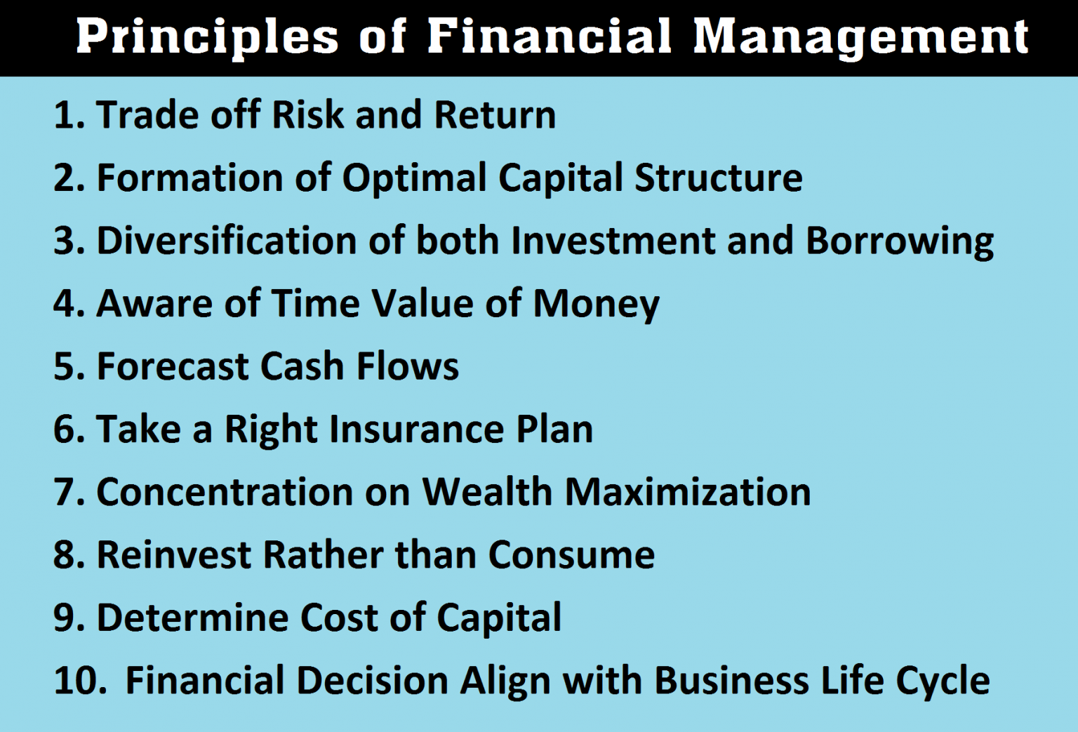 10 Principles of Financial Management - ORDNUR