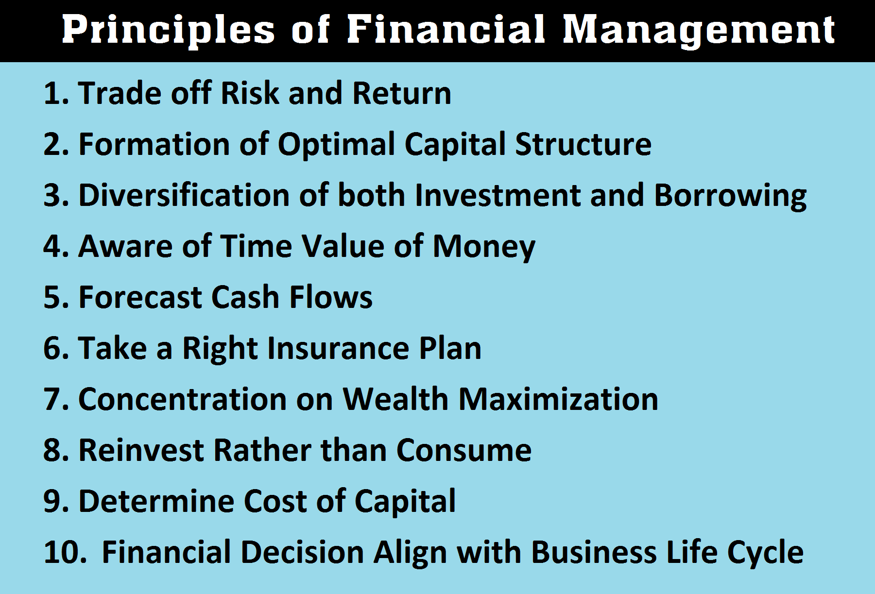 10 Principles Of Financial Management Updated Ordnur