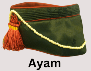 More than 100+ Different Styles of Hats and Caps: Explained with ...