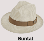 More than 100+ Different Styles of Hats and Caps: Explained with ...