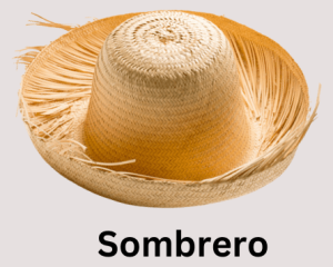 More than 100+ Different Styles of Hats and Caps: Explained with ...