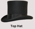 More than 100+ Different Styles of Hats and Caps: Explained with ...