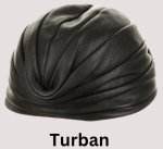 More than 100+ Different Styles of Hats and Caps: Explained with ...